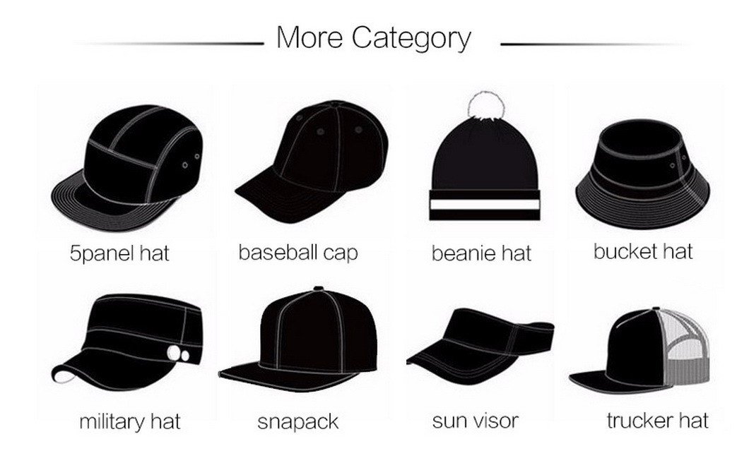Quality Headwear To Your Wardrobe Of Adding